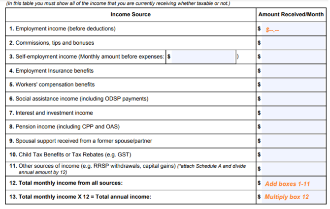 Form 13: Financial Statement - Elgin-Oxford Legal Clinic